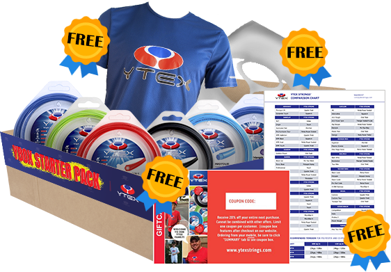 Get Free YTEX Sample Set